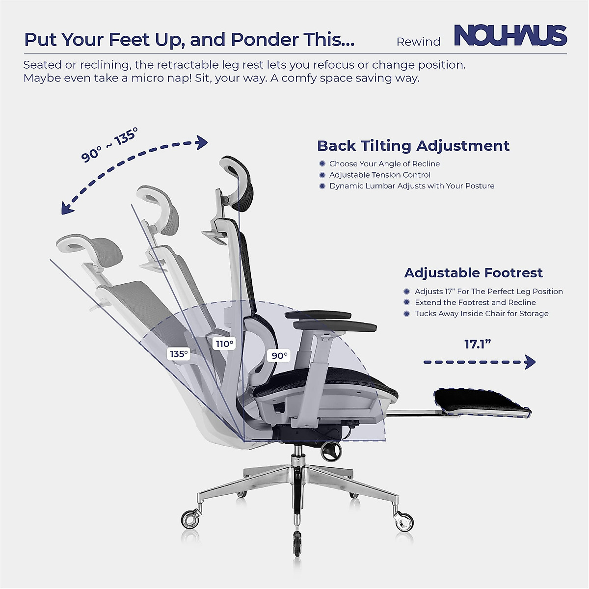 Nouhaus Rewind Ergonomic Office Chair with Footrest and Lumbar Support. Swivel Computer Chair, Rolling Home Office Desk Chairs with Wheels, Mesh High Back Task Chair, Comfortable Office Chair (Navy)