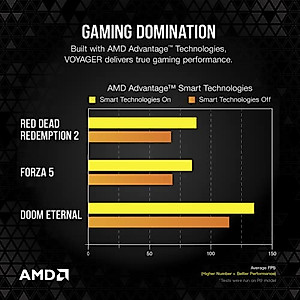 Corsair Voyager a1600 Gaming Laptop (AMD Ryzen R7 6800HS, AMD Radeon RX 6800M, 16GB DDR5, 16" 2560x1600 240Hz IPS Screen, Cherry MX Ultra-Low Profile Keyswitches, Windows 11 Home Advanced) Black