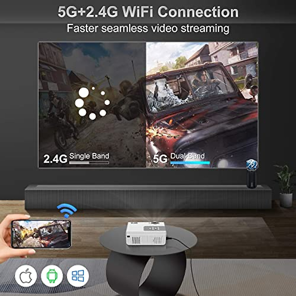 Mini Projector with Wifi and Bluetooth - Salange 5G Native 1080P Projector 4K Support, 12000 Lux Outdoor Movie Projector Portable, 4P/4D Keystone, 50% Zoom, Compatible w TV Stick, HDMI, PS5, PC, Phone