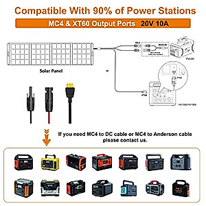 VDL Portable Power Station 300W with 200W Solar Panel, Solar Generator 299Wh Backup Lithium Battery Pure Sine Wave AC Outlet, Power Supply