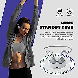 Ikko Breezy ITG01 Wireless Bone Conduction Headphones, Open Ear Sports Bluetooth 5.3 Earphones Built-in Mic,IPX6 Waterproof Headset for Workouts,Cycling,Running, Walking,White