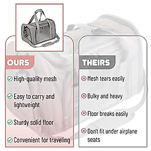 Mr. Pen- Pet Carrier, Cat Carrier, Dog Carrier, Cat Bag Carrier, Cat Travel Carrier, Soft Cat Carrier, Dog Travel Carrier, Pet Travel Carrier, Dog Soft-Sided Carriers, Cat Carrier Bag