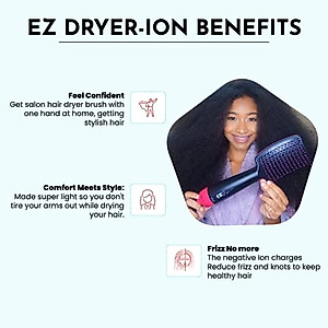 Ez Detangler Dryer- Ez Dryer ION. Professional Ionic Blowout Hair Dryer Brush. Portable Super Lightweight Blow Dryer to Detangle, Dry, Volumize and Style. (Aqua)