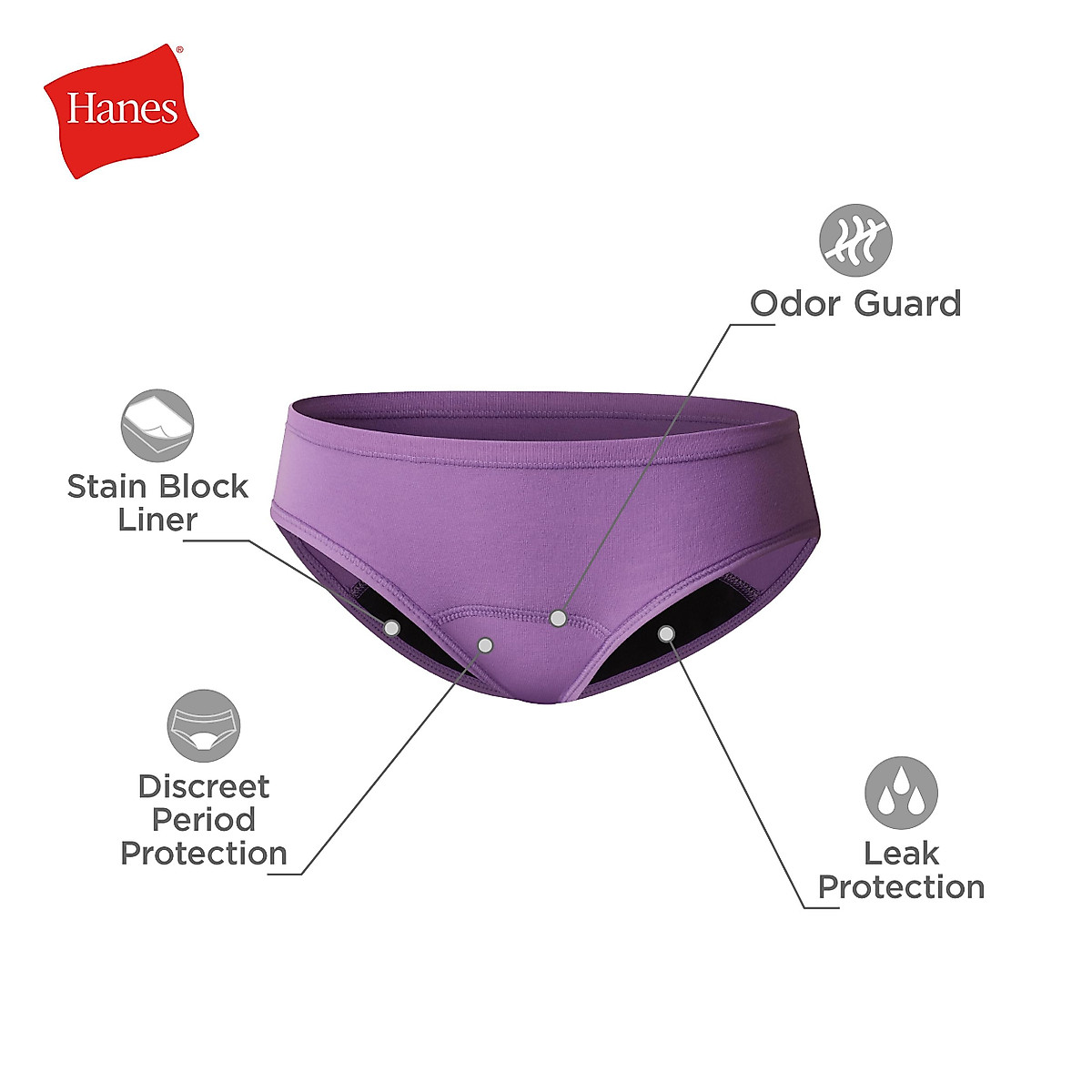 Hanes Girls Comfort Period Underwear, Boyshort And Panties, Moderate Protection, 4-pack Hipster, Hipster - Multi - 4 Pack, 8 US