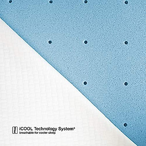 SensorPEDIC 2-Inch Majestic Ventilated Mattress Topper, Queen, White