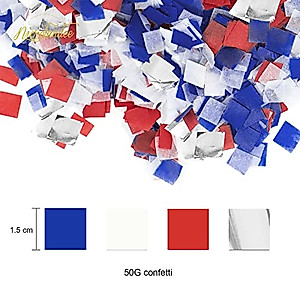 NICROLANDEE 4th of July Decorations, 32PCS Red White Blue Patriotic Party Decor, Flag of Paper, Fans, Pom Poms, USA Party Supplies for Independence Day, Labor Day, Presidents Day