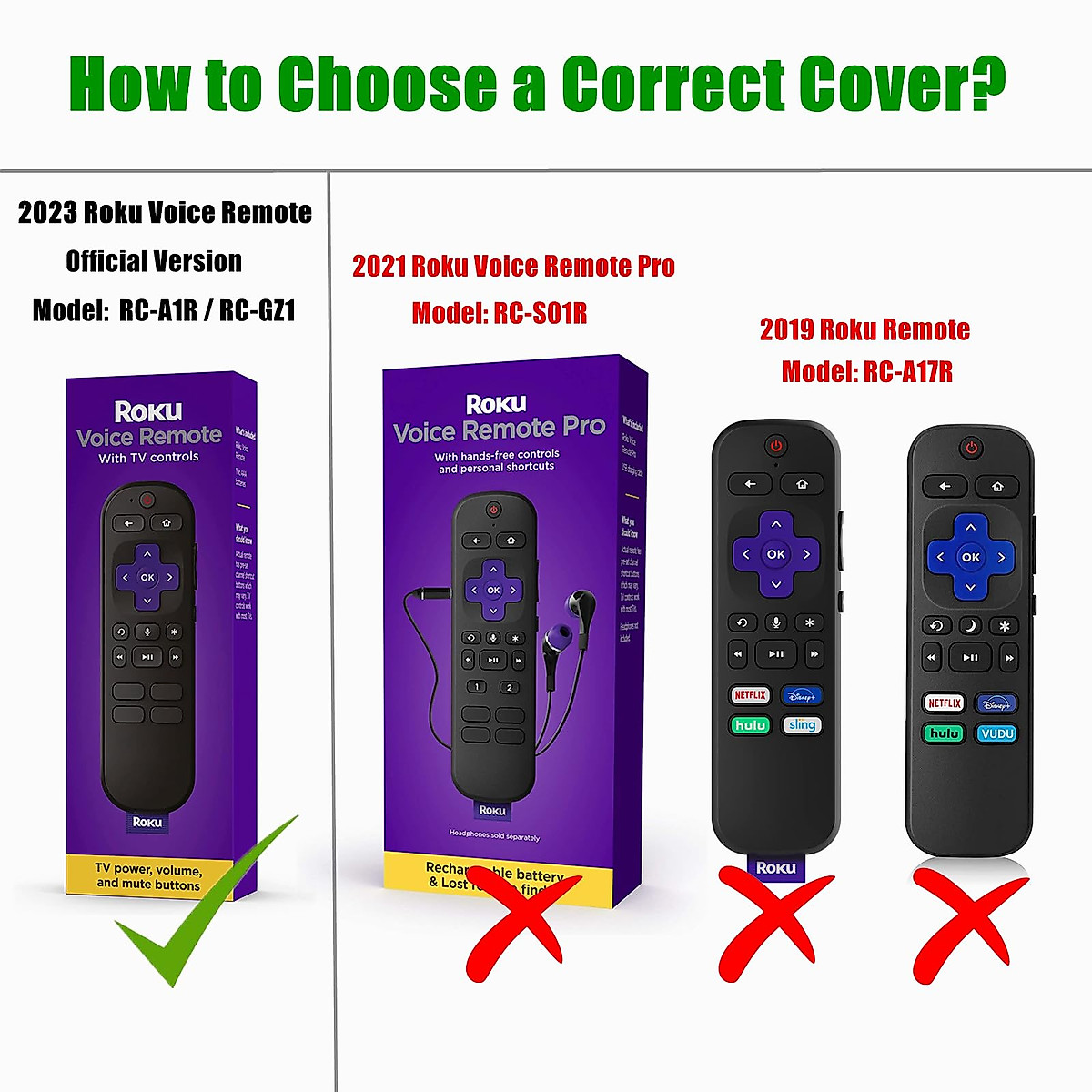Glow Green Remote Cover Replacement for Roku Voice Remote (Official) Controller RCA1R, RC-GZ1 - Glowing in The Dark - Silicone Case with Lanyard for Roku Players, Audio and TV