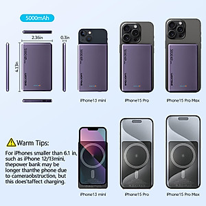 LUCKYDUO for Magsafe Battery Pack,5000mAh 0.3in Ultra Slim Magnetic Power Bank,Thin Compact Wireless Portable Charger with PD 20W Two Way USB-C Charging,Compatible with iPhone 15/14/13/12 Serie