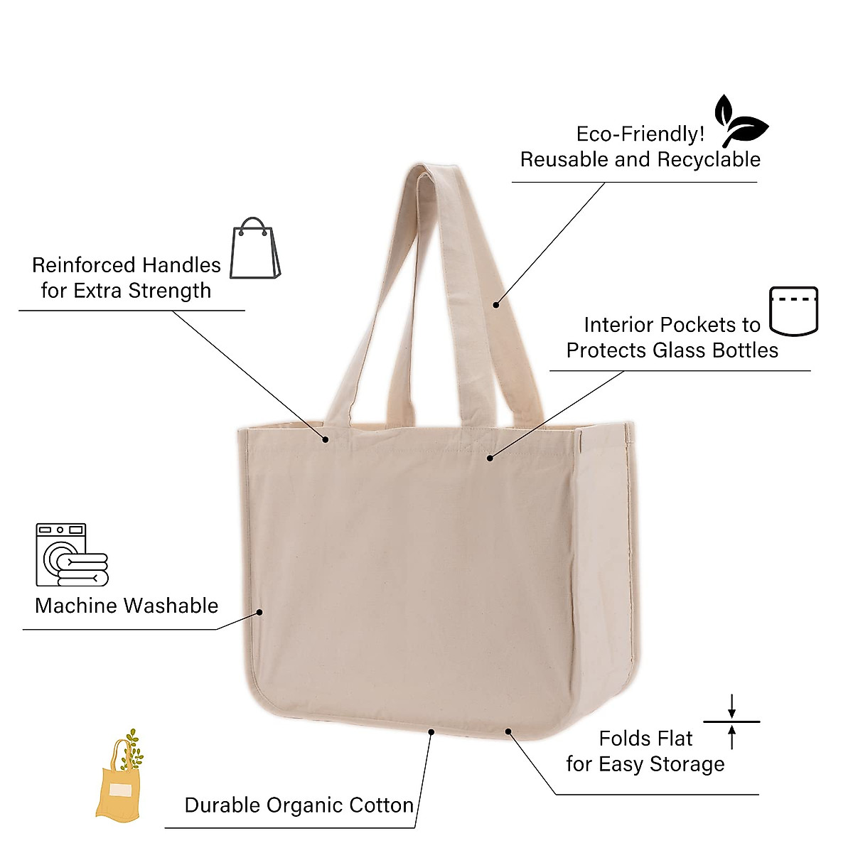 Rae&Kae Canvas Grocery Shopping Bags | Eco-friendly Canvas Grocery Shopping Bags With Handles | Cloth Grocery Tote Bags (1)