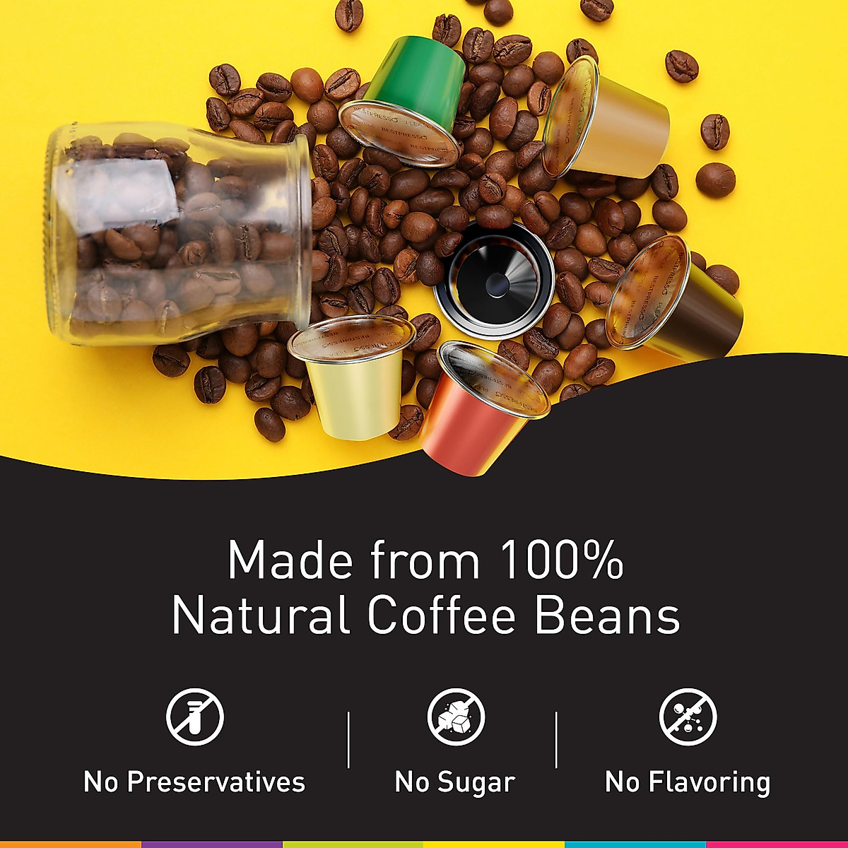 Bestpresso Coffee for Nespresso Original Machine 120 pods Genuine Espresso Ristretto Blend(High Intensity), Pods Compatible with Nespresso Original