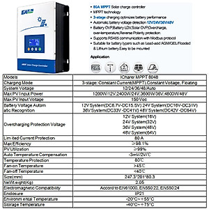 POWLAND 80A MPPT Solar Charge Controller,12V/24V/36V/48V Auto,Max Input 150V LCD Display Regulator Intelligent Charge Controller for Sealed Gel AGM Flooded Lithium Battery