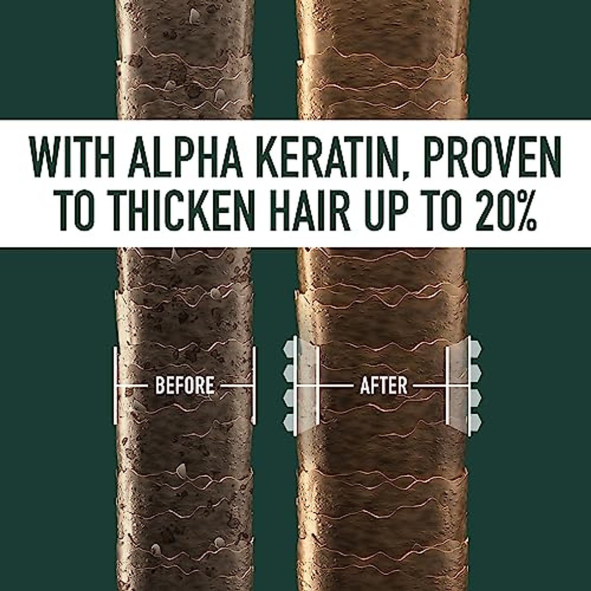 Just for Men Control GX + THK Grey Reducing and Thickening 2-in-1 Shampoo & Conditioner with Alpha Keratin, Thickens Hair Up to 20%, Works with Every Hair Texture, 4 oz (Pack of 1)