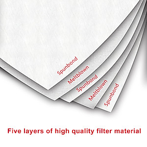 Great Replacement for Kenmore 53294 Style O HEPA Cloth Vacuum Bags for Kenmore Upright Vacuum Cleaners, Hypoallergenic, 6 Bags