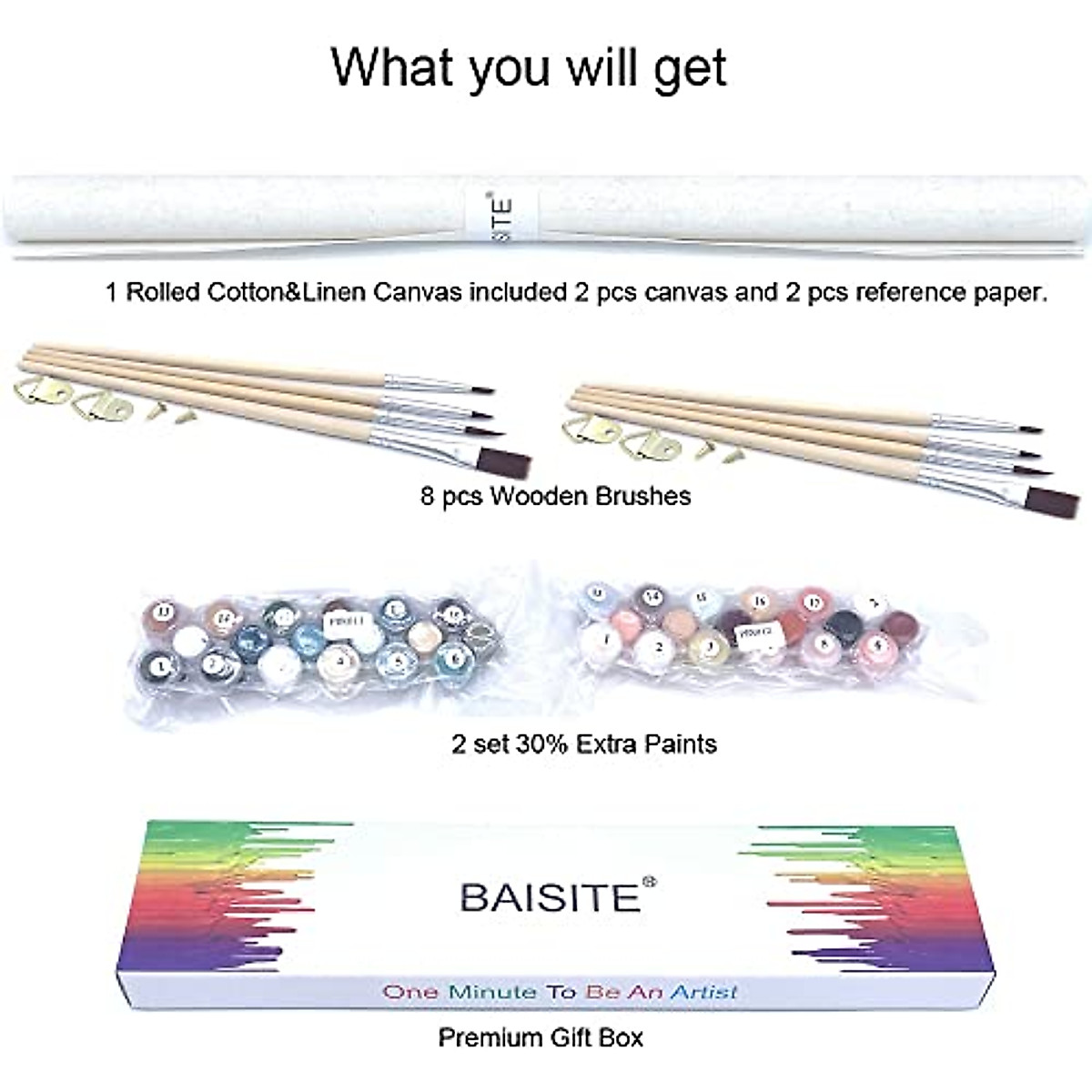 Paint by Numbers for Adults Beginners and Kids,12" Wx16 L BAISITE 2 Pack Canvas Pictures Drawing Paintwork with 8 Pcs Wooden Paintbrushes,Acrylic Pigment-1112