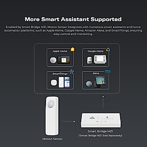 THIRDREALITY Zigbee Motion Sensor 2 Pack, Zigbee Hub Required, Pet Friendly, Work with Home Assistant,SmartThings, Aeotec, Hubitat or Echo Devices with Built-in Zigbee hub