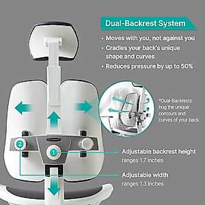 Duorest [Dual-backrests Alpha - Ergonomic Office Chair, Home Office Desk Chairs, Executive Office Chair, Best Office Chair for Lower Back Pain, Mesh Office Chair, Office Desk Chair (White)