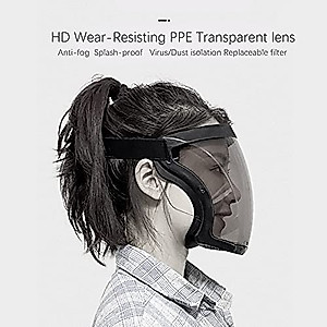 EdiNoeL Transpaernt Face Shields, PPE Full Plastic Faceshields Guard Anti Fog Reusable For Protection, HD Safety Protective Clear Mask Essential Protection for Adult (2pcs PET + 60PCS Filter cottons)