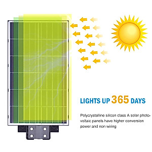 iReCaDaTa 1000W Watts Commercial LED Solar Street Light Dusk to Dawn Solar Power Lights with Motion Sensor and Remote Control for Parking Lot Road Lamp