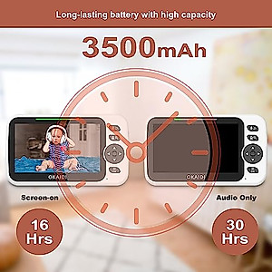OKAIDI Video Baby Monitor with Camera and Audio, 5" Display Baby Monitor No WiFi, 30H Battery and 1000ft Range Baby Monitor, Remote Pan-Tilt-Zoom Baby Camera, Night Vision, 2-Way Talk, VOX,Temperature