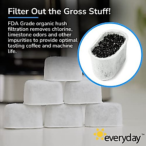 Everyday DCCF-24 Cuisinart Coffee Replacement Filters, 24 Count (Pack of 1), White