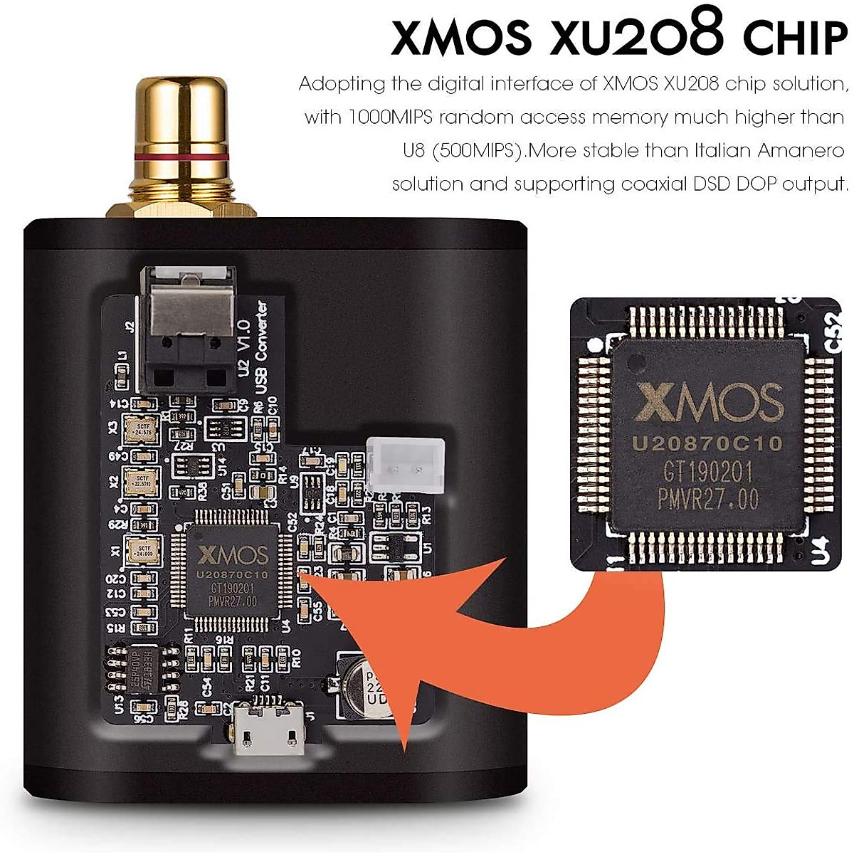 Douk Audio U2 XMOS XU208 Digital Interface, USB to TOSLINK Coaxial/Optical Audio Adapter, for DAC/Preamp/Amplifier, Support PCM & DSD64 (Upgrade Version)