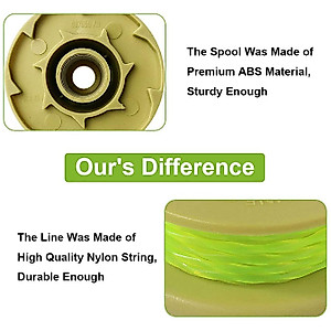 Eyoloty AC80RL3 11ft 0.080" Replacement Trimmer Spool for Ryobi One Plus 18v 24v and 40v Cordless Trimmers Line Refills Weed Wacker Auto-Feed Twist Single Line Parts(6 Spool,1Cap)