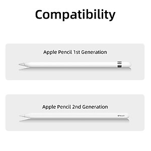 Pencil Holder for Apple Pencil 1st/2nd Generation Compatible Magic Keyboard, Smart Keyboard Folio, Smart Folio, Other Magnetic Cses for iPad
