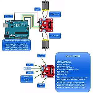 4 Pack L298N Motor Drive Controller Board DC Dual H-Bridge Robot Stepper Motor Control and Drives Module for Arduino Smart Car Power Compatible with Arduino UNO MEGA R3 Mega2560