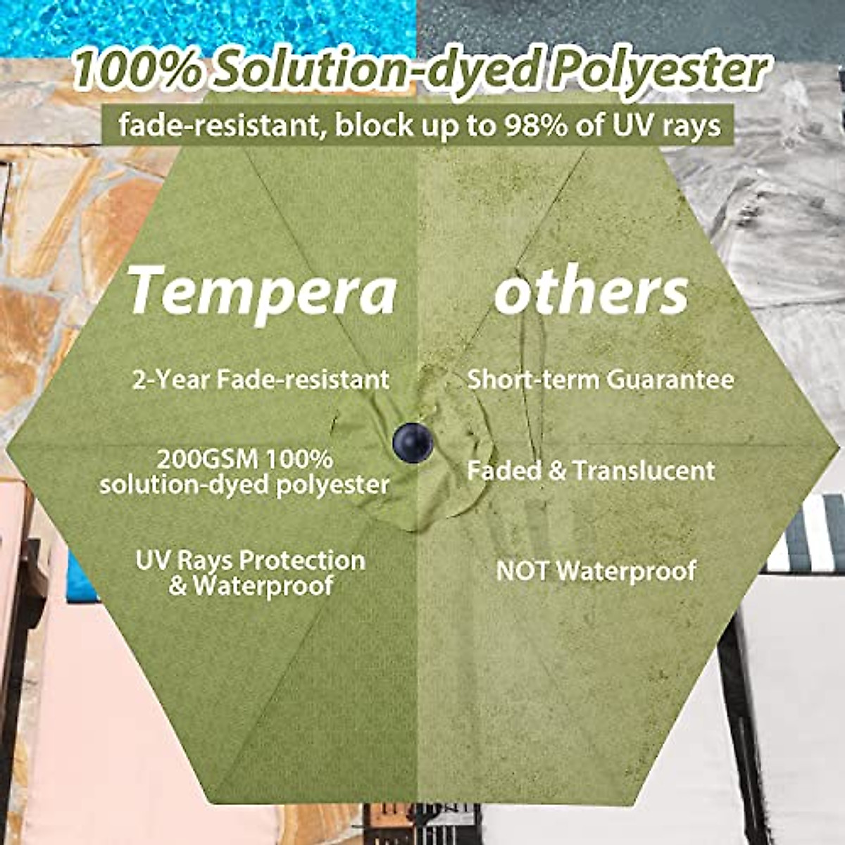 Tempera 7.5' Outdoor Market Patio Table Umbrella with Auto Tilt and Crank, Large Sun Umbrella with Sturdy Pole&Fade resistant canopy, Easy to set, Grass