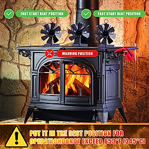8 Blades Heat Powered Stove Fan - Eco Wood Burning Fireplace Fan Circulates Warm Air, Gas/Pellet/Wood/Log Stoves with Thermometer