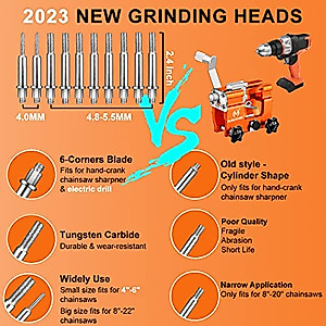 OMCCHK Chainsaw Sharpener Jig, Portable Chain Saw Sharpener Tool with 10Pcs Burrs, Chainsaw Chain Sharpener with Durable Carry Bag, Hand-Cranked Chainsaw Sharpening Kit for 4"-22" Chain Saws