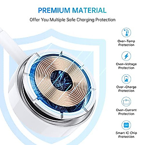 Watch Charger Compatible with Apple Watch Charger, Watch Charger Charging Cable for Watch Series 8/7/6/5/4/3/2 /SE/SE2, Magnetic Fast Charger Cord for iWatch Portable Wireless Charging (3.3ft /1m)