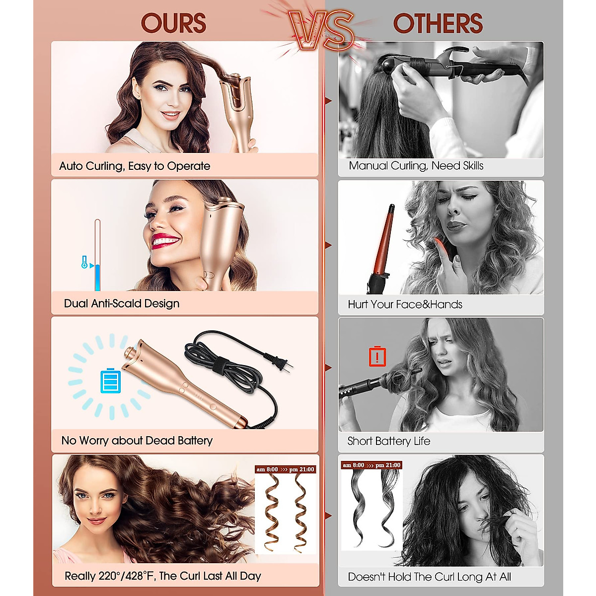 Automatic Curling Iron, Professional Anti-Tangle Automatic Hair Curler with 1" Curling Iron Large Slot & 4 Temperature & 3 Timer, Dual Voltage Rotating Curling Iron with Auto Shut-Off for Hair Styling