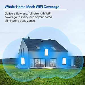 Linksys Velop Mesh Home WiFi System, 4,500 Sq. ft Coverage, 30+ Devices, Speeds up to (AC1300) 1.3Gbps - WHW0103