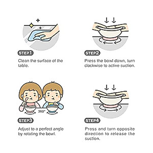 FLYTTA FADI Toddler Bowl Baby Bowl Suction Bowl Baby Feeding Set Suction Cup Bowl with Silicone Lid and Baby Spoon First Stage Self Feeding Baby Utensils Suction Bowls for Baby - Ocean Blue