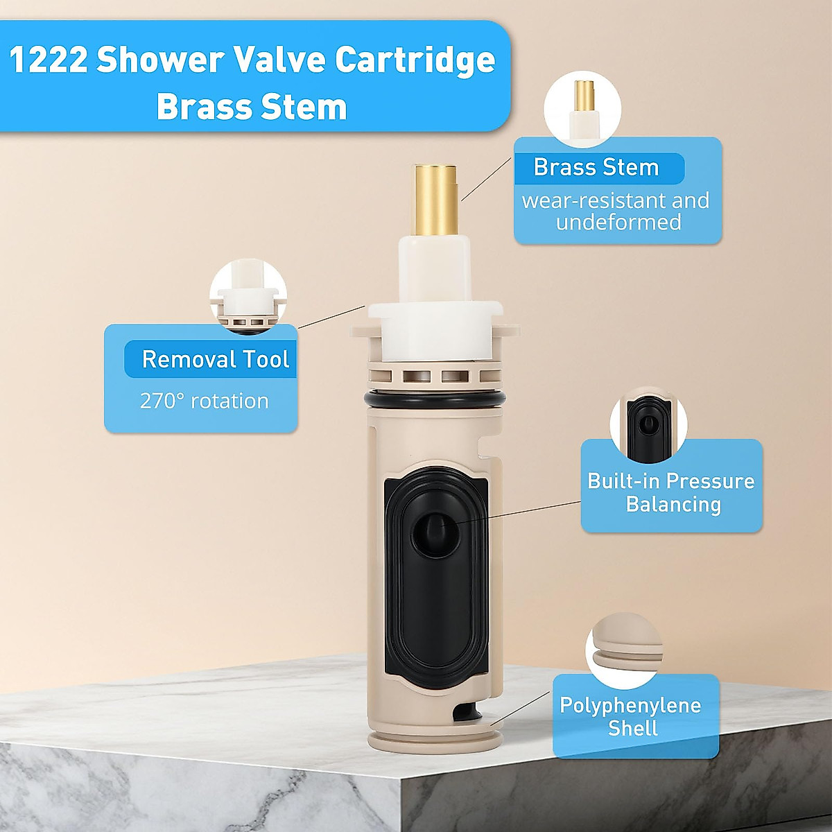 1222 Replacement Cartridge Kit for Moen One-Handle Posi Temp Faucets, Compatible with Moen Tub Shower