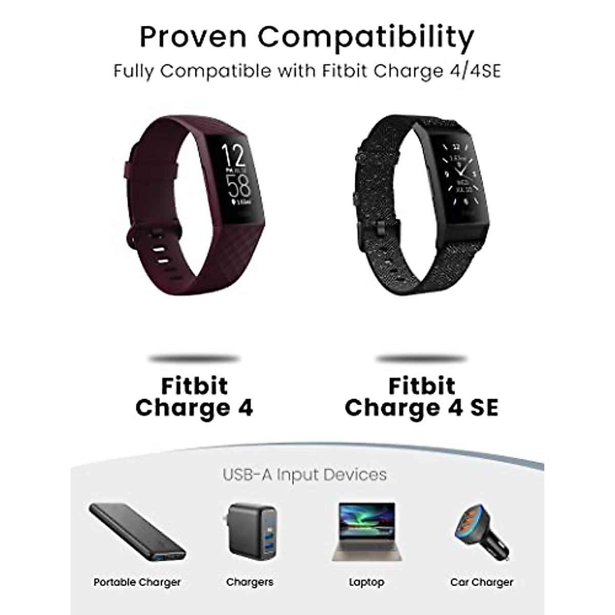 Sinoacc Charger for Fitbit Charge 4 Replacement USB Charging Cable Cord for Fitbit Charge 4 Heart Rate Fitness Wristband 3.3Ft/1M