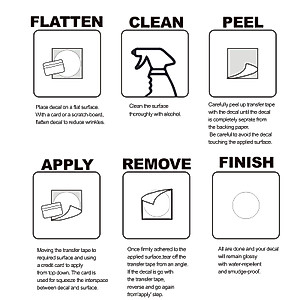 2X FX4 Off Road Decals for Ford F150 F Truck Super Duty Stickers (2015-2018)