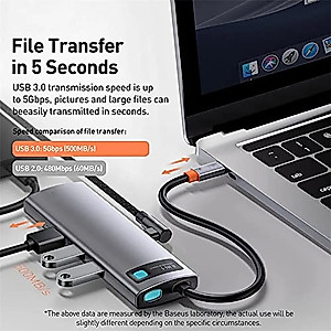 SHYPT 8 in 1 Type C HUB USB C HUB SD Reader PD 100W Charger USB 3.0 HUB Dock Station Splitter