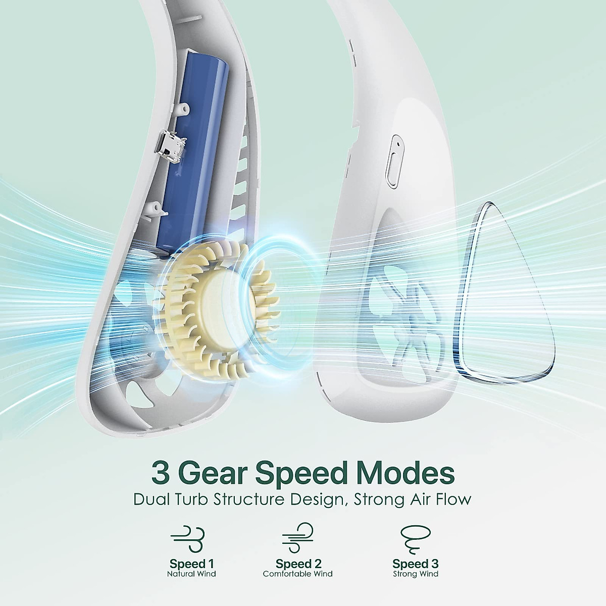 Housmile Neck Fans Portable Rechargeable, Neck Fan 4000 mAh Battery Operated Portable Neck Fan, No Hair Twisting, Leafless, USB Powered Wearable, 3 Speeds for Outdoor Indoor-White