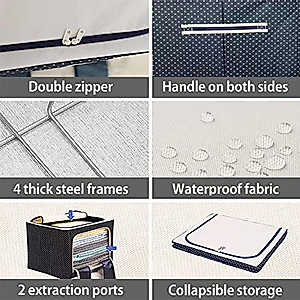 KUMGEBH 72L Large Storage Bags Organizer Container, Clear Window Organizer Box Can Store Clothes Storage Bins