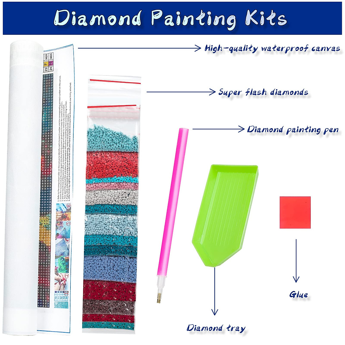 UPABLUNSO Diamond Painting Angel in The Garden Jesus Christian Religion Kit for Adults Full Drill Diamond Art Painting by Number Kits Gem Art Wall Home Decor 12x16 Inch