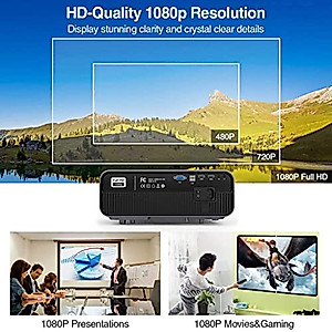 CXDTBH Home Projector Led Home Theater Beamer System Full 1080p Native Resolution 10000:1 Contrast Ratio 900dab Projector ( Color : D )