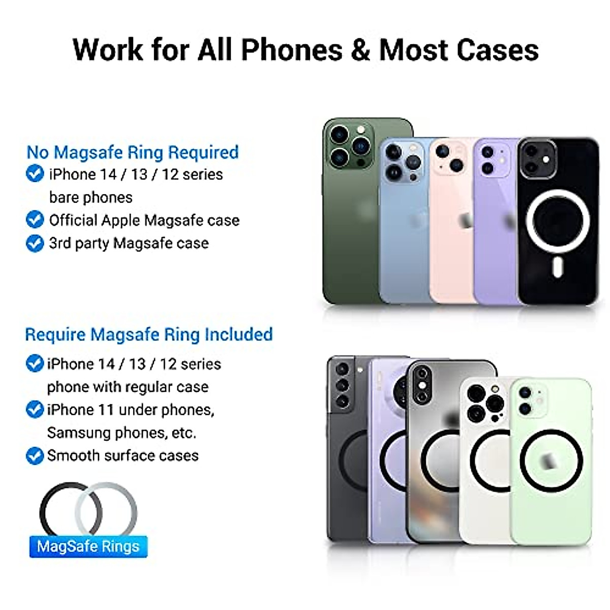 PROfezzion 2-Pack Strong Magnetic MagSafe Car Mount Vent Holder for iPhone 14, 14 Plus, 14 Pro, 14 Pro Max, iPhone 13 12 Pro Max Mini & MagSafe Case [MagSafe Ring Included for Regular Case User]