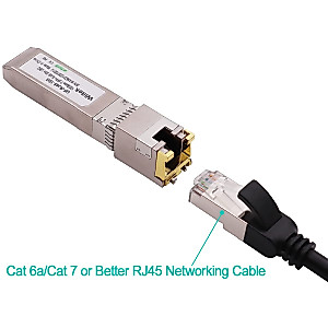 Wiitek 10G SFP+ to RJ45 Copper Modules, 1.25G/2.5G/5G/10GBase-T Ethernet Copper to SFP+ Transceiver Compatible for Ubiquiti Unifi UF-RJ45-10G /uacc-cm-rj45-mg (Cat 6a/7 or Better, 30-Meter)