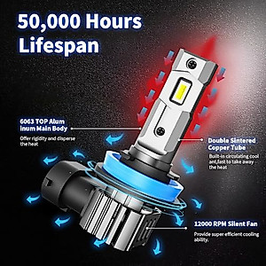 H11 Bulbs, 60W 16000LM Fog Lights, Super Bright Cool White Light Bulbs, Plug & Play, Pack of 2