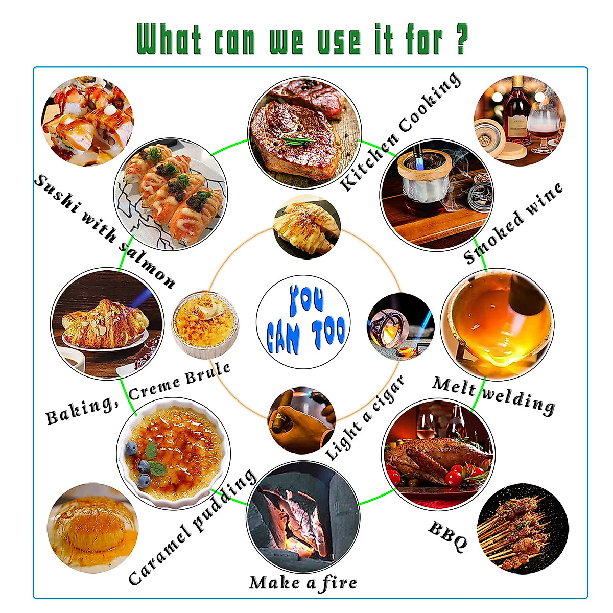 Double flame Butane Torch Without Butane Fuel, Refillable Kitchen Torch Lighter, Cooking Torch with Safety Lock Adjustable Flame, BBQ Baking Tools for Desserts Creme Brulee, diy soldering and camping