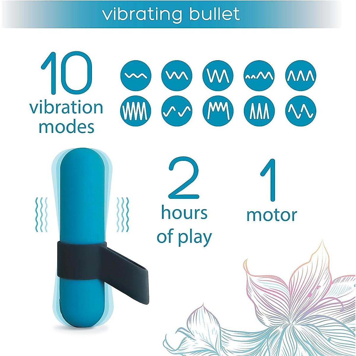 plusOne Bullet Vibrator for Women with Finger Sleeve - Mini Vibrator Made of Body-Safe Silicone, Fully Waterproof, USB Rechargeable - Personal Massager with 10 Vibration Settings Teal