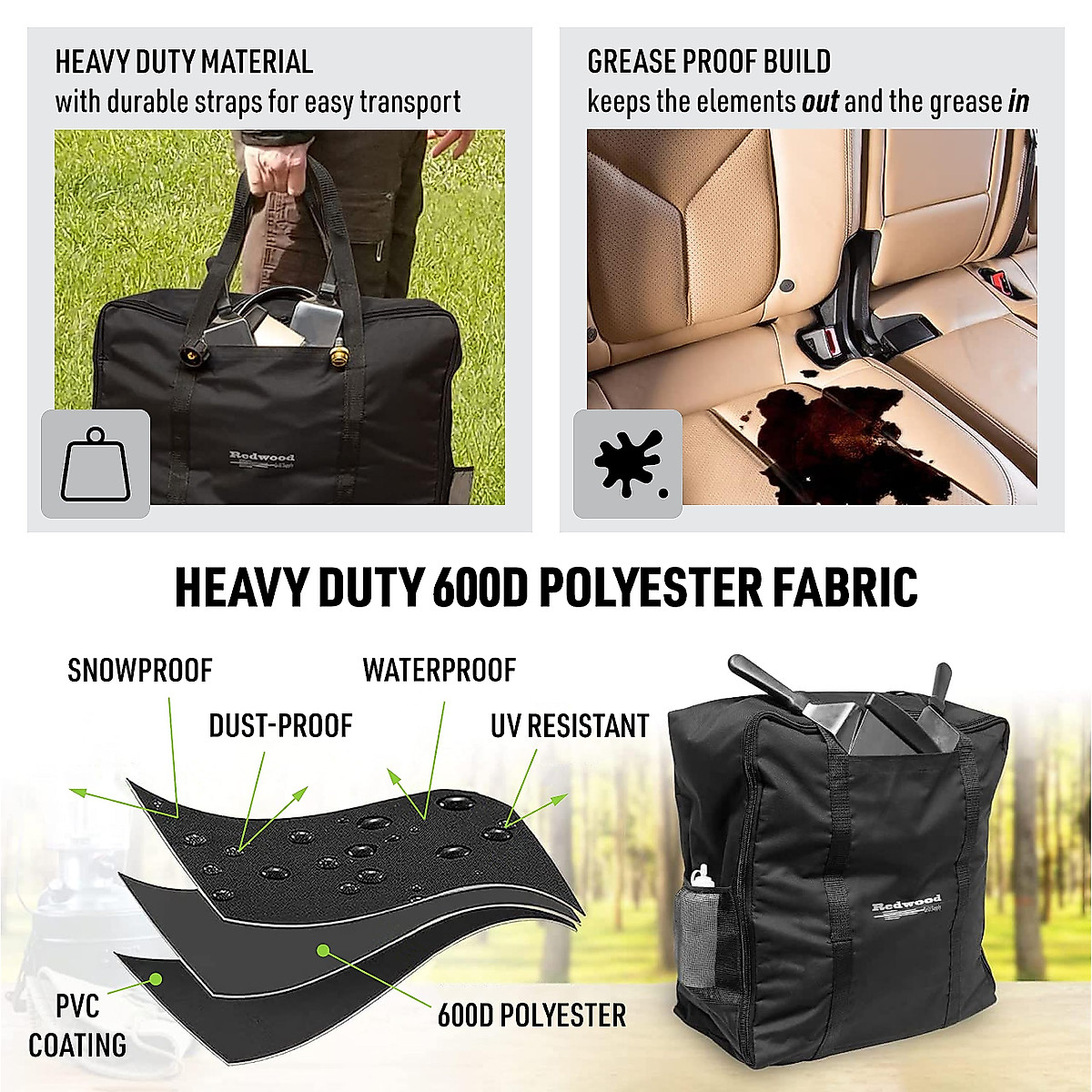 Portable 22" Griddle Carry Bag for Blackstone 22 Inch Griddle and Similar Table Top Grills, Includes Deluxe Storage Pockets for BBQ Toolkit Accessories, Utensils and Squeeze Bottles