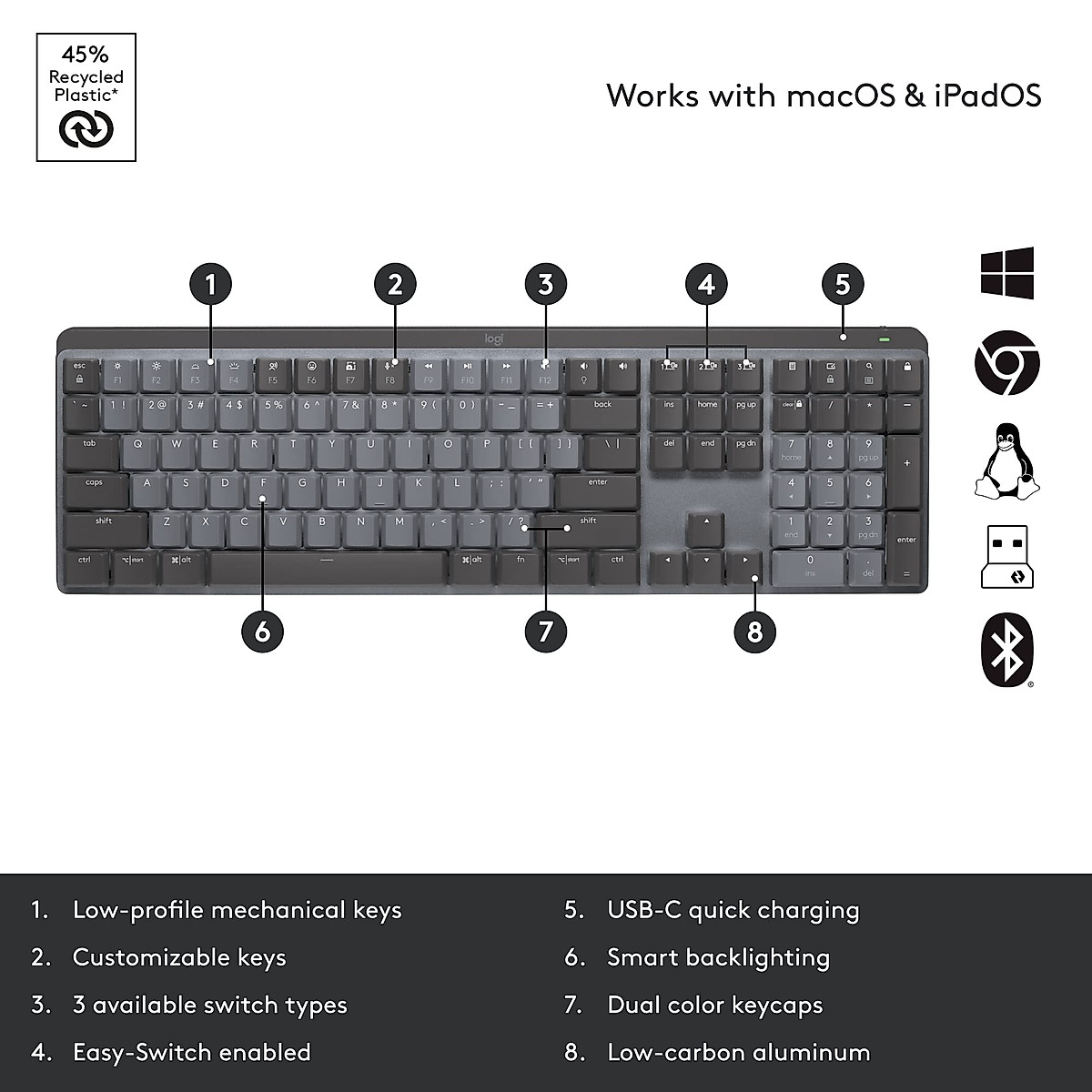 Logitech MX Mechanical Full-Size Illuminated Wireless Keyboard, Tactile Quiet, and MX Master 3S Performance Wireless Bluetooth Mouse Bundle, macOS, Windows, Linux, iOS, Android